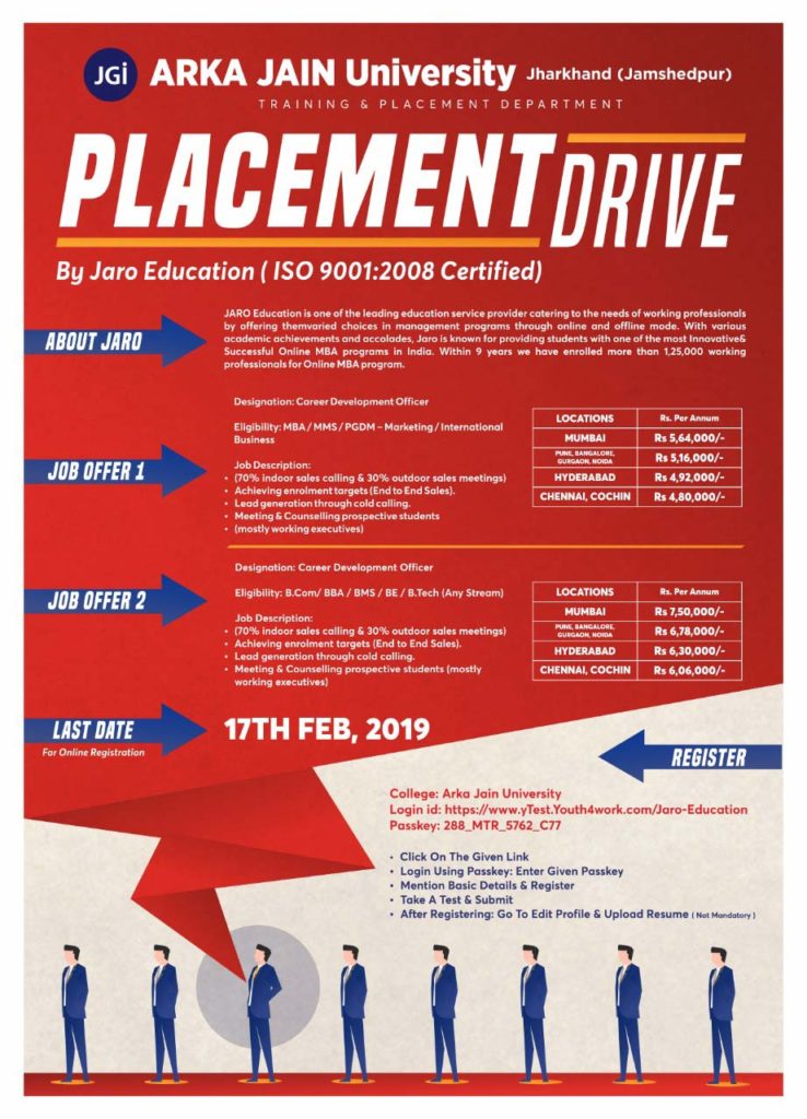 Placement Drive By Jaro Education 17th Feb 2019 – ARKA JAIN UNIVERSITY